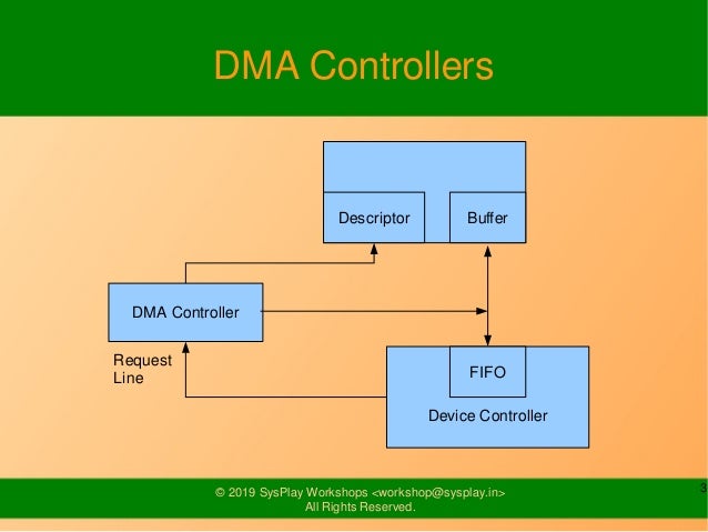 Linux DMA Engine