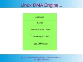 Linux dma engine | PPT