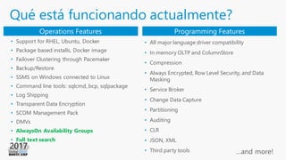 Linux en Microsoft Azure Global Azure Lima | PDF