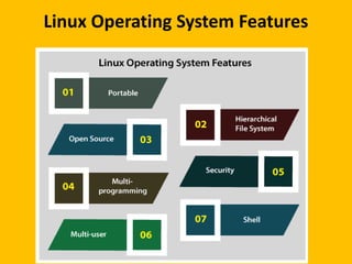 Linux Features | PPT