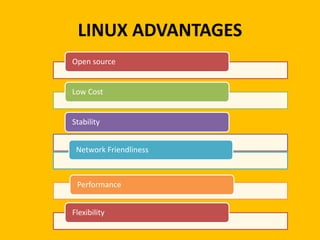Linux Advantages and Disadvantages | PPT