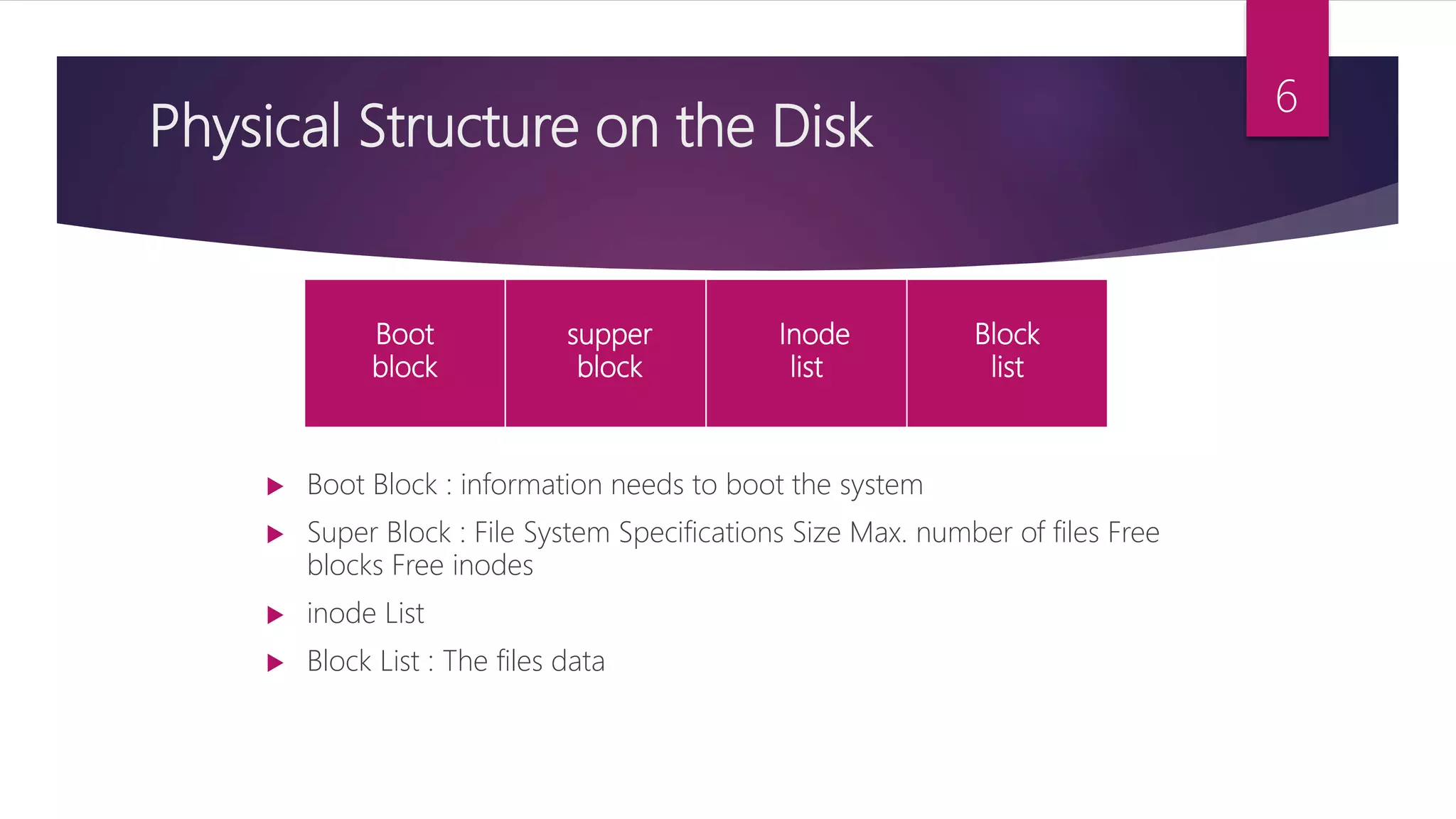 Linux file system | PPTX