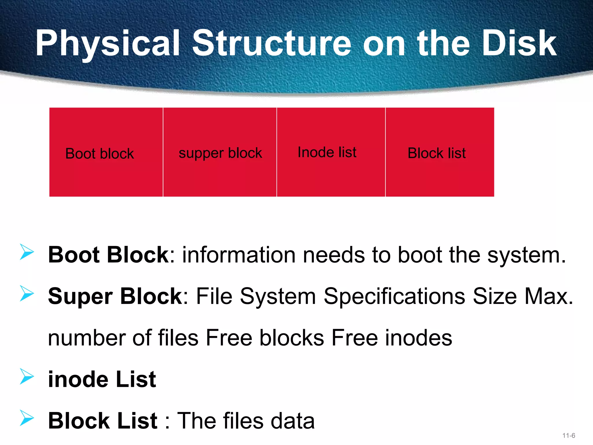 Linux file system | PPT