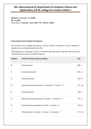 Linux File System.docx | Operating Systems | Computer Software and Applications