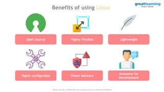 Linux+ Filesystem TO LEARN linux exam | PDF
