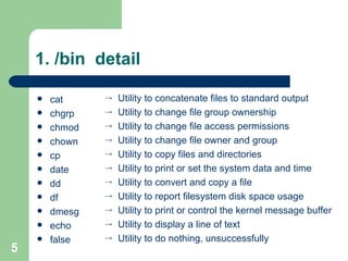 Linux filesystemhierarchy | PPT