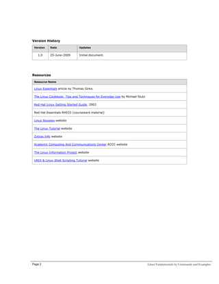 Linux fundamentals commands | PDF