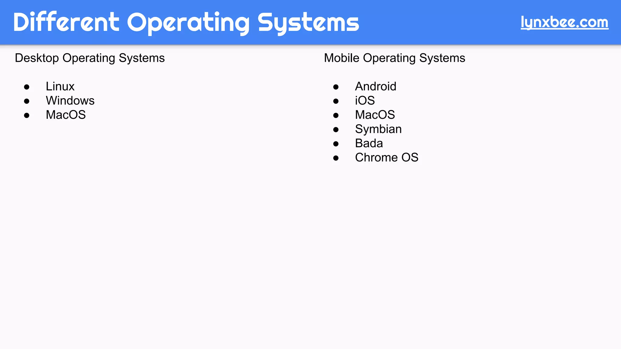 Linux basics and commands - from lynxbee.com