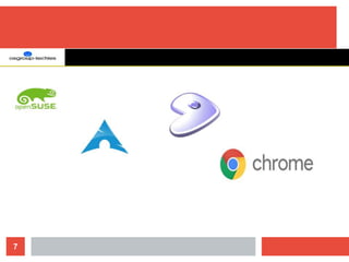 Linux fundamentals session 5 | PPT | Operating Systems | Computer Software and Applications