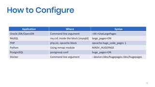 Linux Huge Pages | PDF