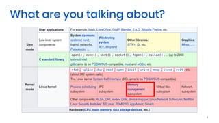 Linux Huge Pages | PDF