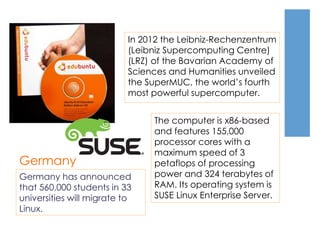 Linux in Schools | PPT