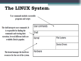 Linux installation and booting process | PPT