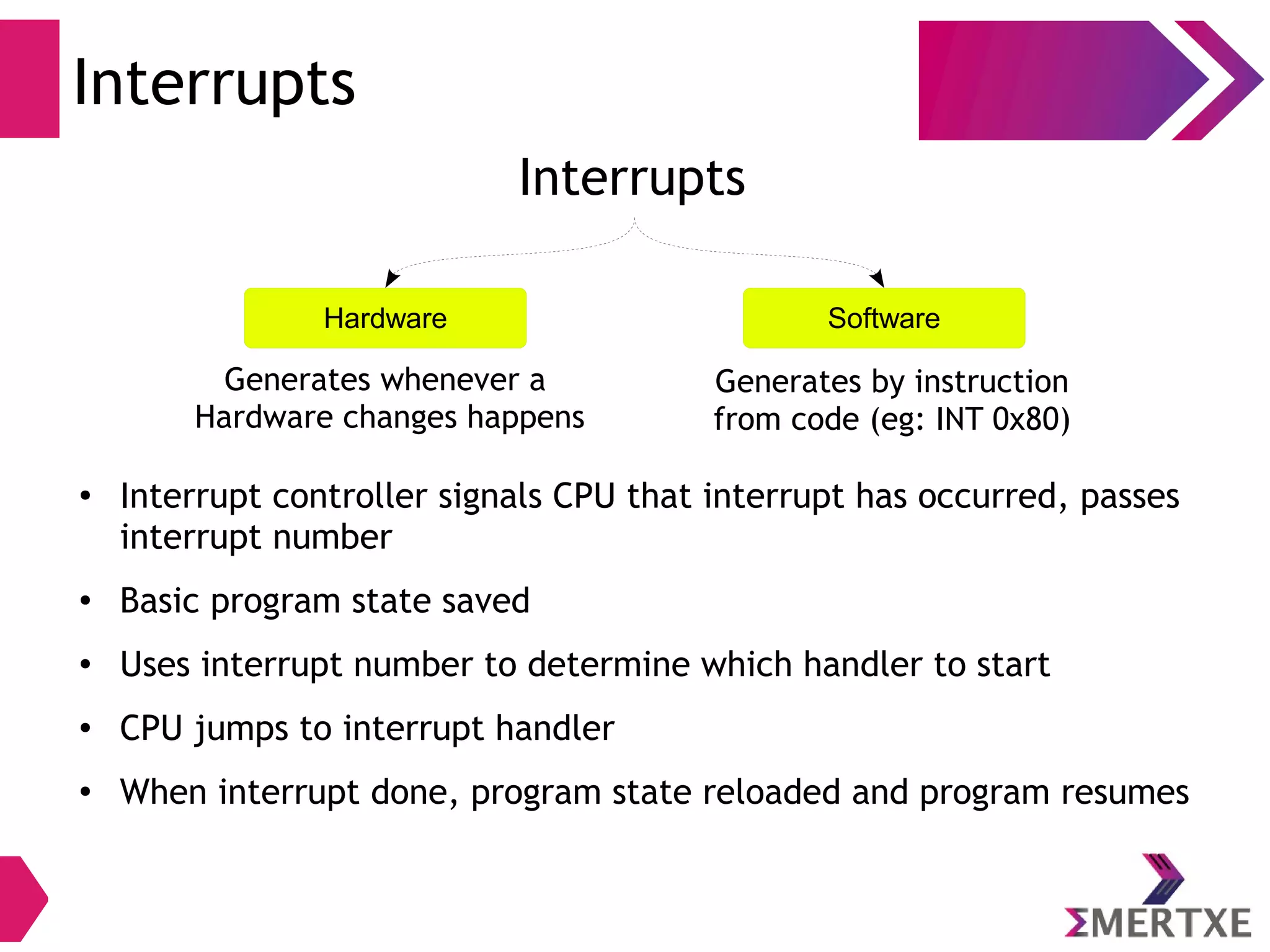Linux-Internals-and-Networking | PPT