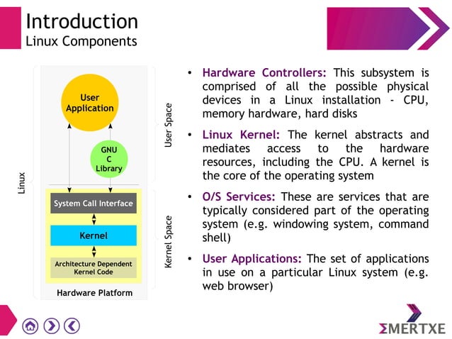 Linux-Internals-and-Networking | PPT