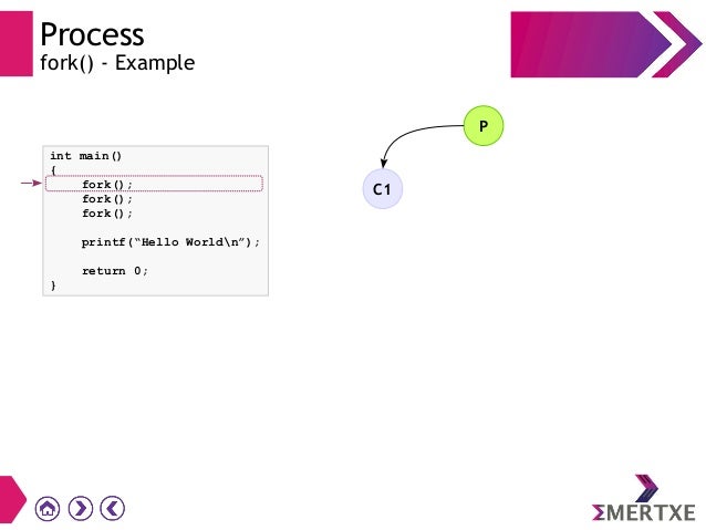 Linux-Internals-and-Networking