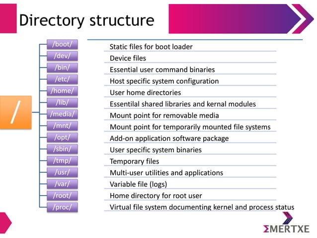 Linux Internals - Part I | PDF