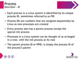 Linux Internals - Part II | PPT