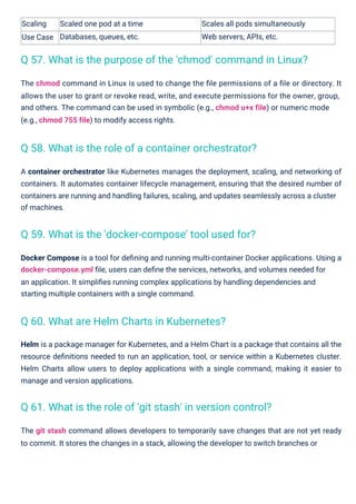 Linux Interview Questions PDF By ScholarHat | PDF