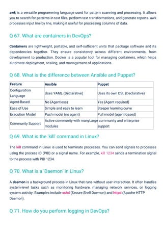Linux Interview Questions PDF By ScholarHat | PDF
