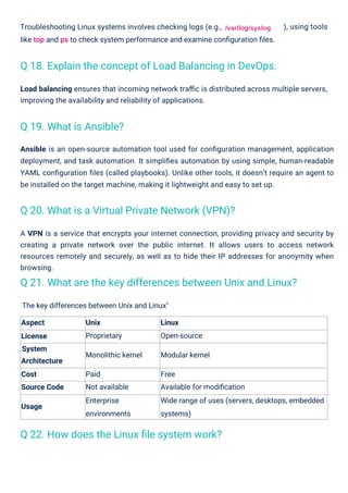 Linux Interview Questions PDF By ScholarHat | PDF