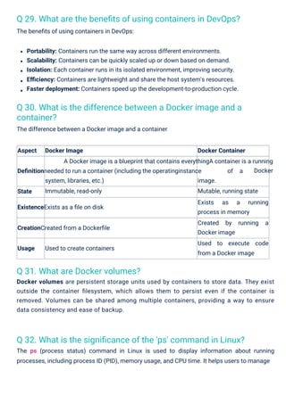 Linux Interview Questions PDF By ScholarHat | PDF