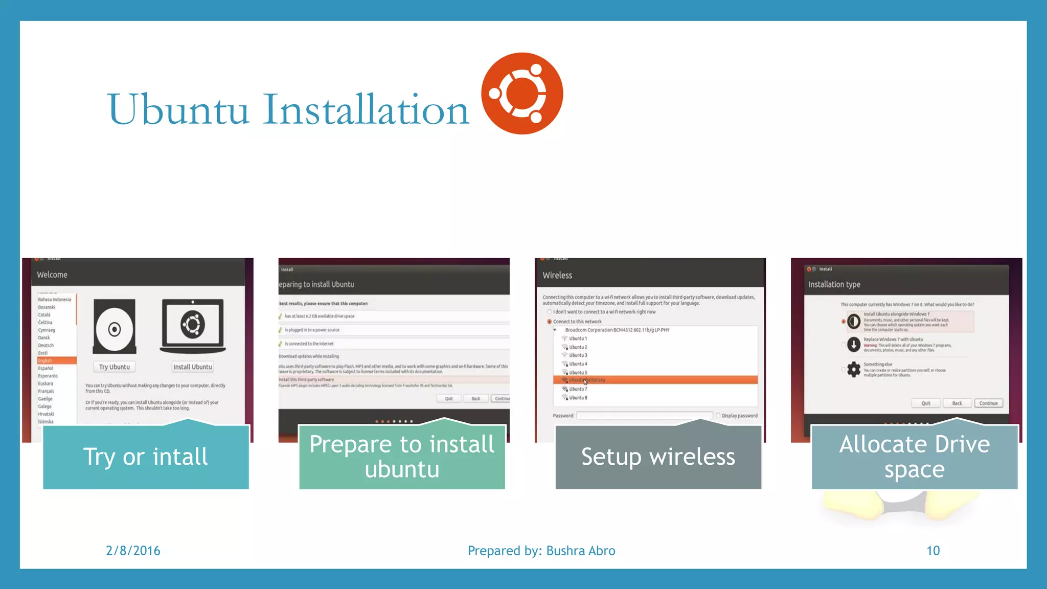 Linux introduction | PPT