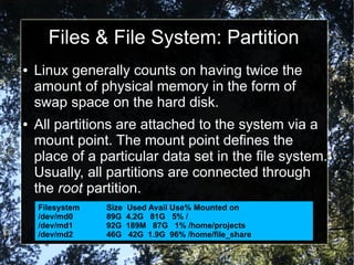 Linux introduction (eng) | PDF