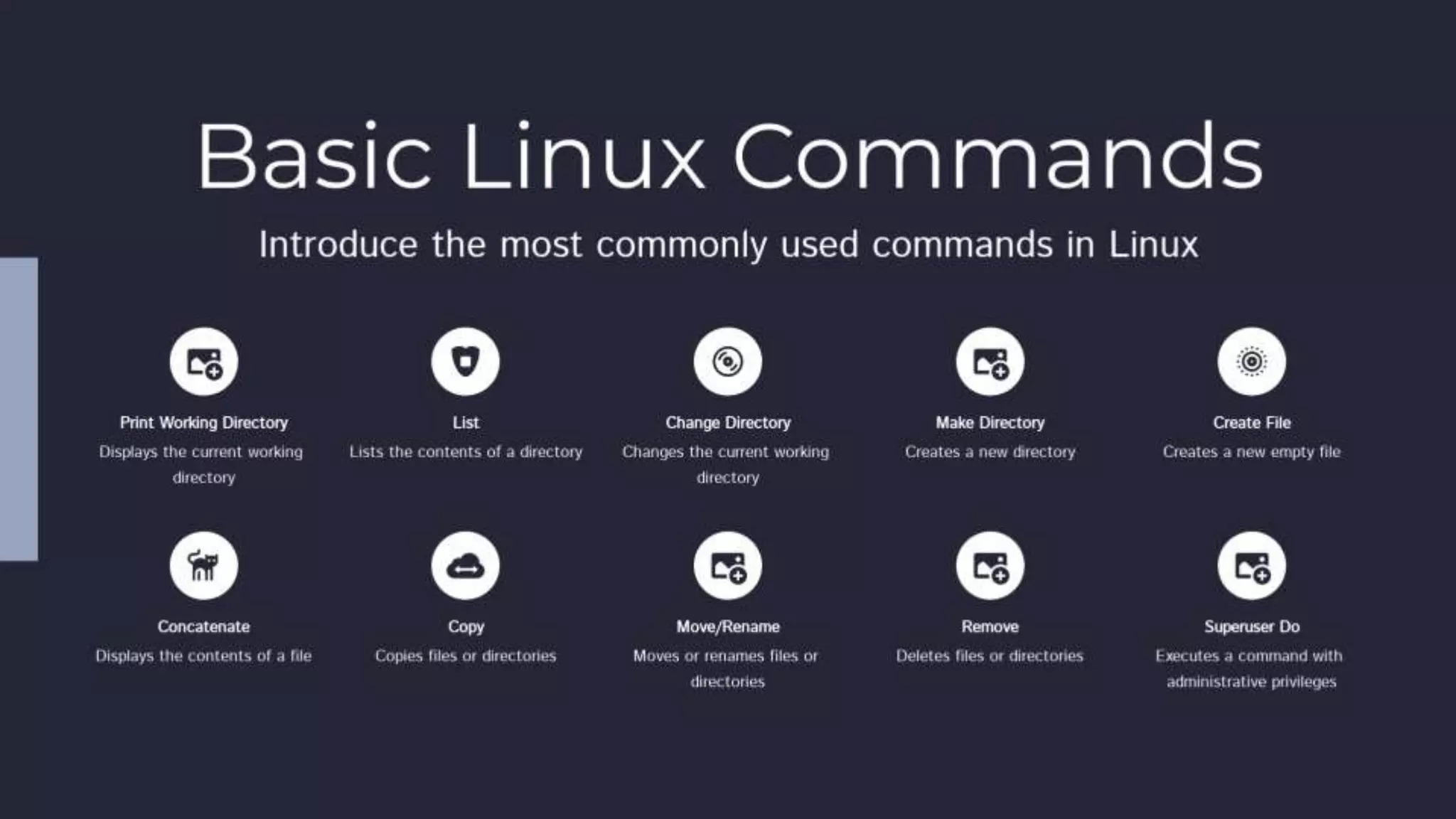Linux Introduction.pptx | Operating Systems | Computer Software and Applications
