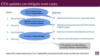 Linux IoT Botnet Wars and the lack of basic security hardening | PDF