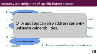 Linux IOT Botnet Wars and the Lack of Basic Security Hardening - OSCON ...