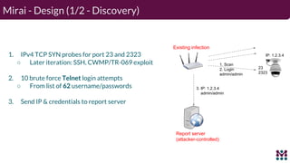 Linux IOT Botnet Wars and the Lack of Basic Security Hardening - OSCON ...