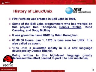 Linux: An Unbeaten Empire | PPSX