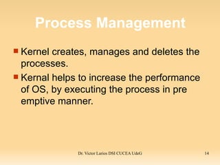 KERNAL ARCHITECTURE | PPT