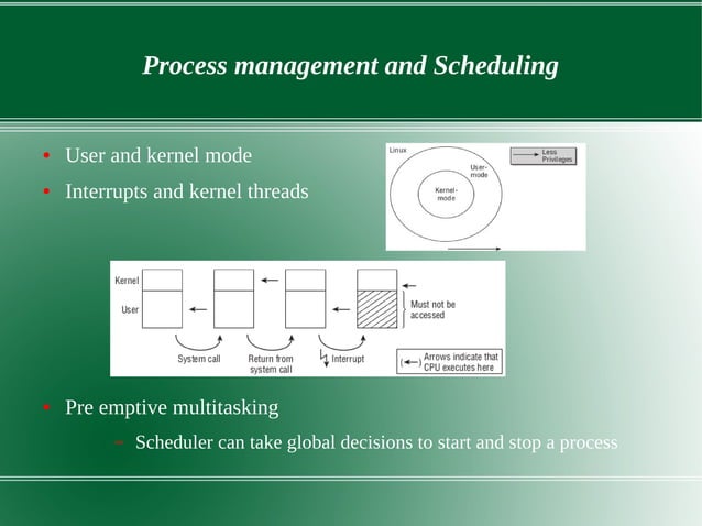 Linux kernel architecture | PDF | Operating Systems | Computer Software and Applications