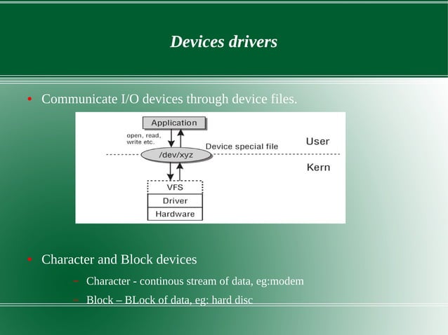 Linux kernel architecture | PDF | Operating Systems | Computer Software and Applications