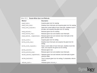 Linux kernel development chapter 10 | PDF