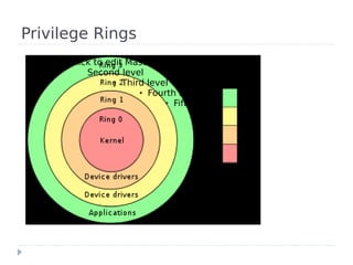 The Linux Kernel Implementation of Pipes and FIFOs | PDF