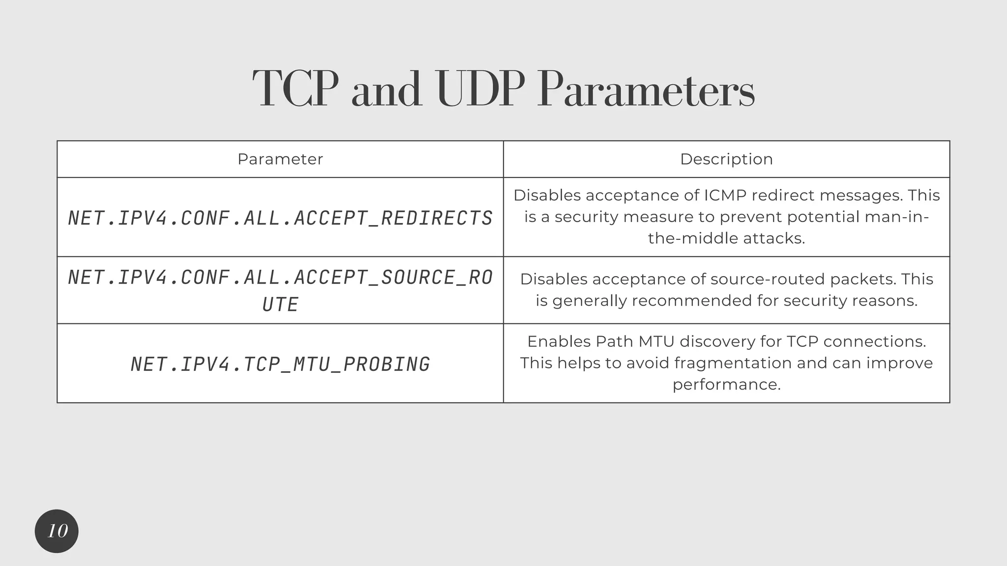 Linux Kernel IO Tuning Cheat Sheet - Presentation.pdf