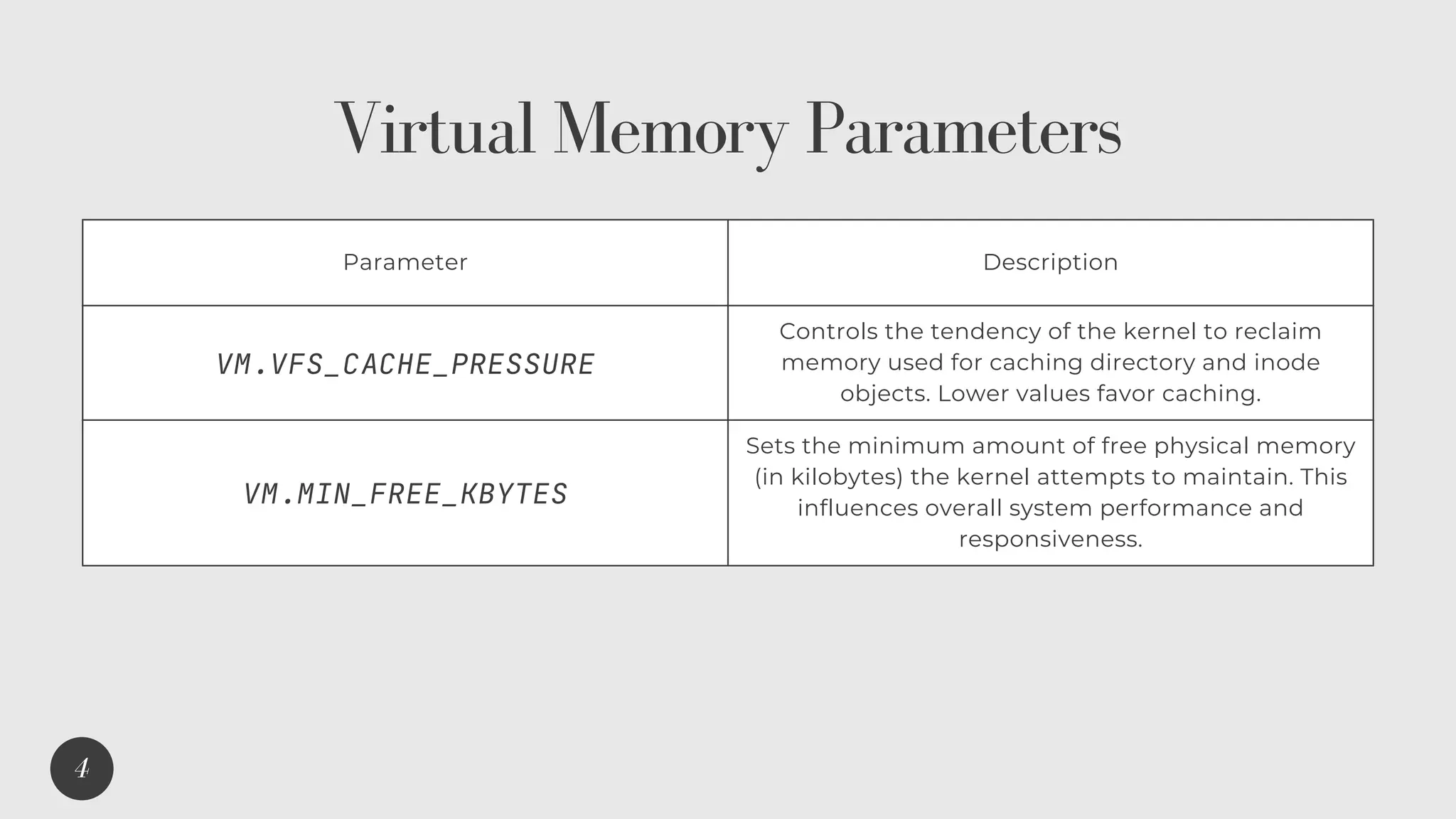 Linux Kernel IO Tuning Cheat Sheet - Presentation.pdf