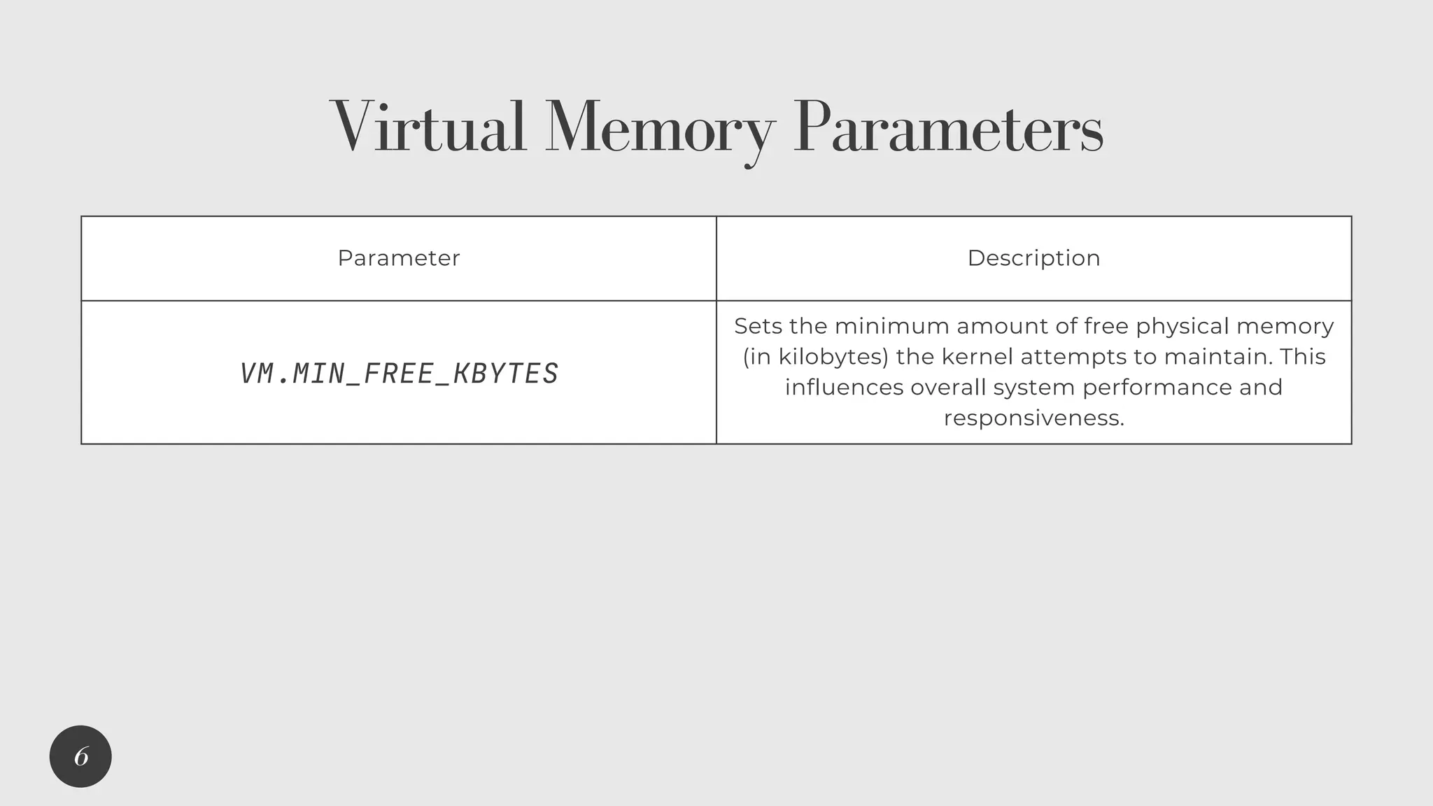 Linux Kernel IO Tuning Cheat Sheet - Presentation.pdf