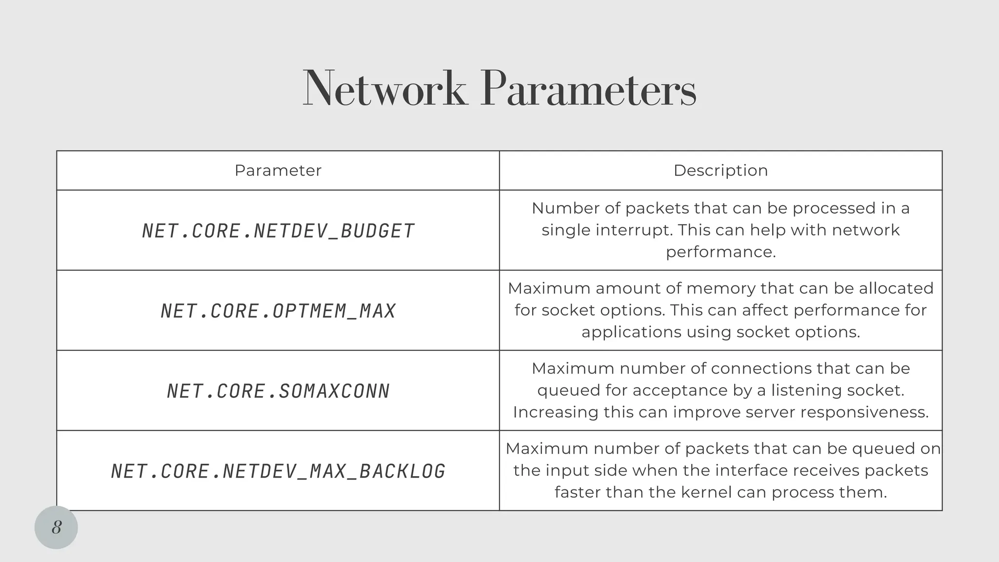 Linux Kernel IO Tuning Cheat Sheet - Presentation.pdf