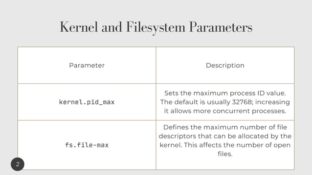 Linux Kernel IO Tuning Cheat Sheet - Presentation.pdf Linux Kernel IO Tuning Cheat Sheet - Presentation.pdf