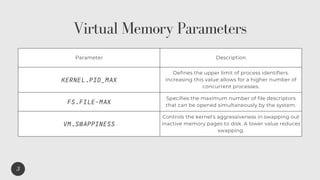 Linux Kernel IO Tuning Cheat Sheet - Presentation.pdf