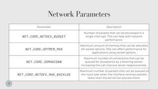 Linux Kernel IO Tuning Cheat Sheet - Presentation.pdf