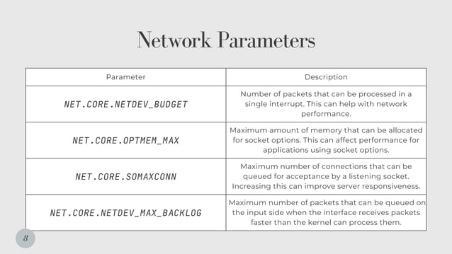 Linux Kernel IO Tuning Cheat Sheet - Presentation.pdf