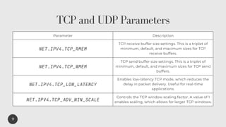 Linux Kernel IO Tuning Cheat Sheet - Presentation.pdf