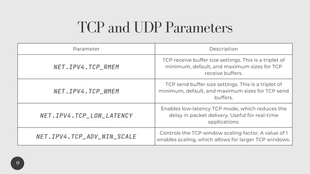 Linux Kernel IO Tuning Cheat Sheet - Presentation.pdf
