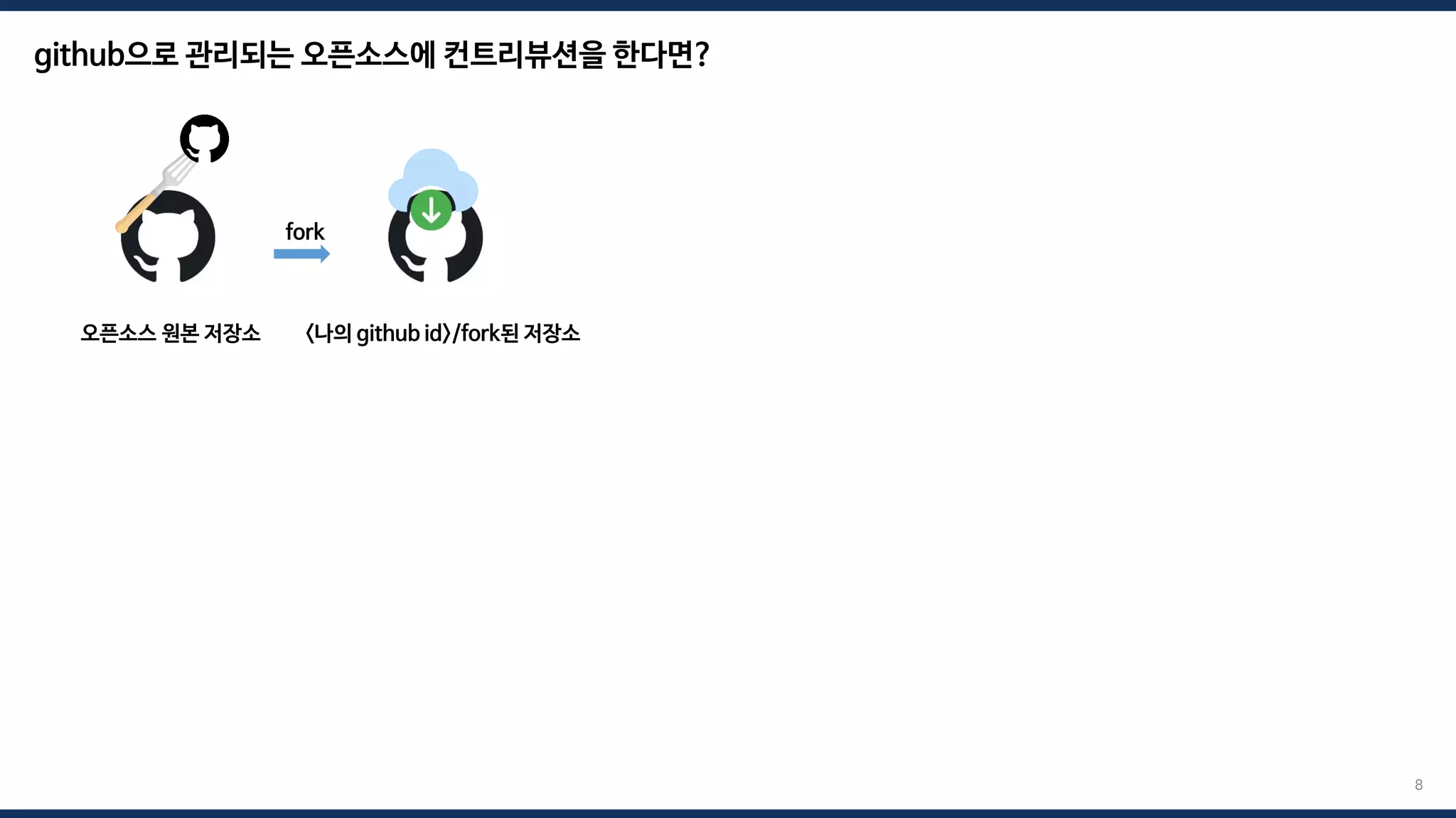 Ko Kernel Networking Stack 진입 장벽 허물기 Pdf Operating Systems