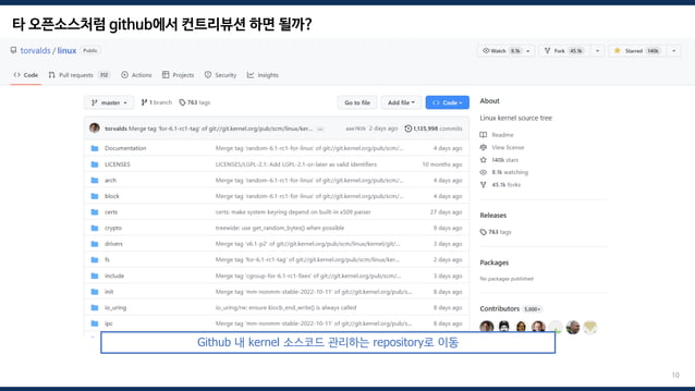 Ko Kernel Networking Stack 진입 장벽 허물기 Pdf Operating Systems
